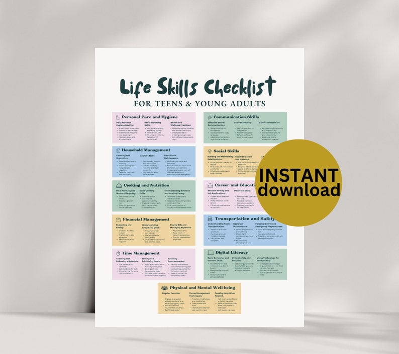 Editable Lifeskills Checklist Printable Life Skills Checklist Highschool or Homeschool ...