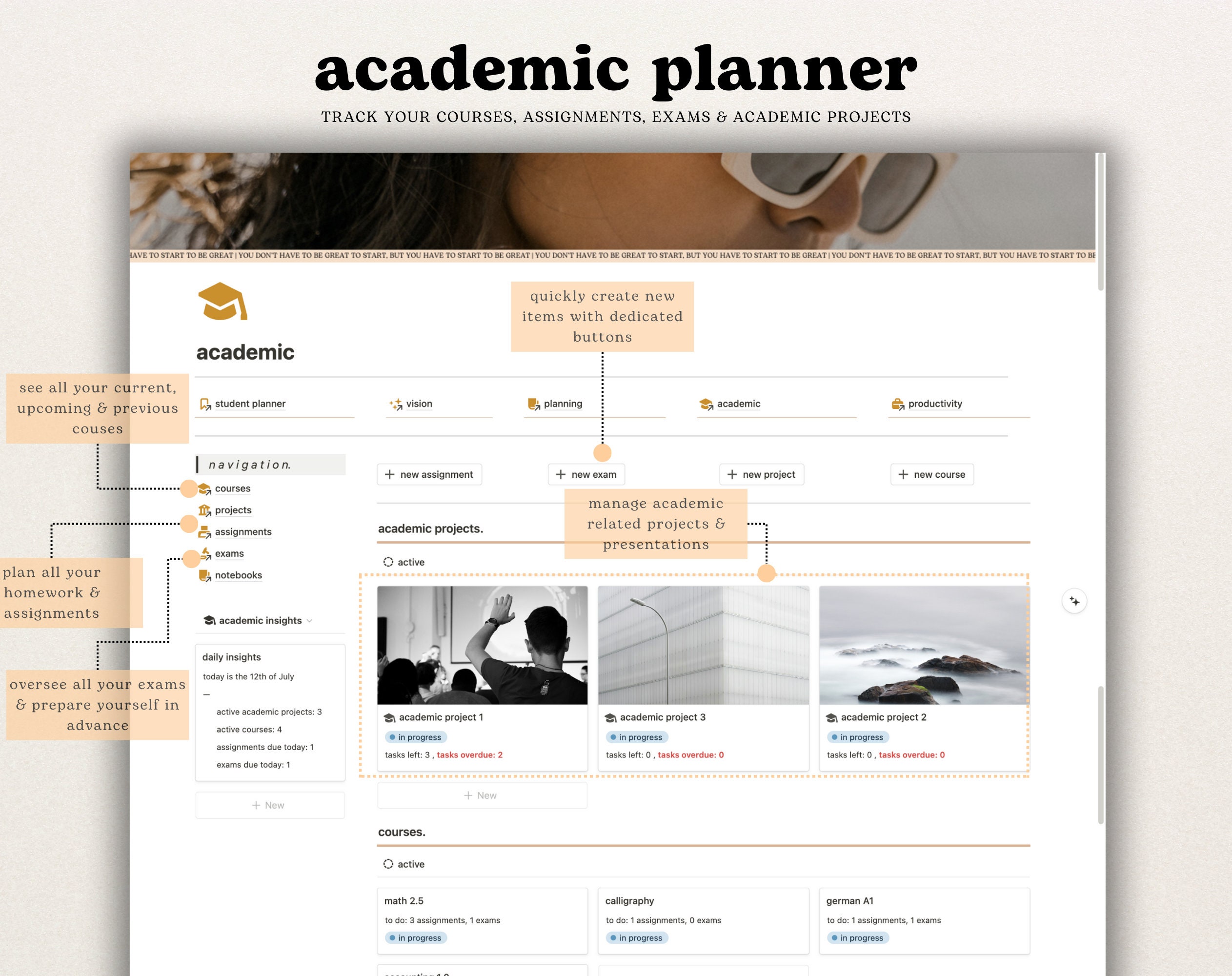 Notion Student Planner 20242025 Academic Template School University ...