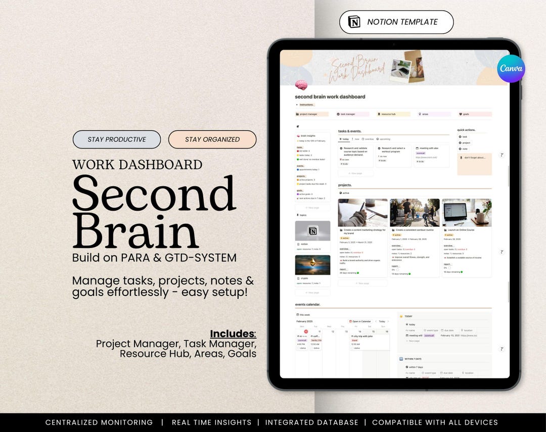 Notion Second Brain Work Dashboard Notion Template, ADHD Notion Life Business Planner, Project ...