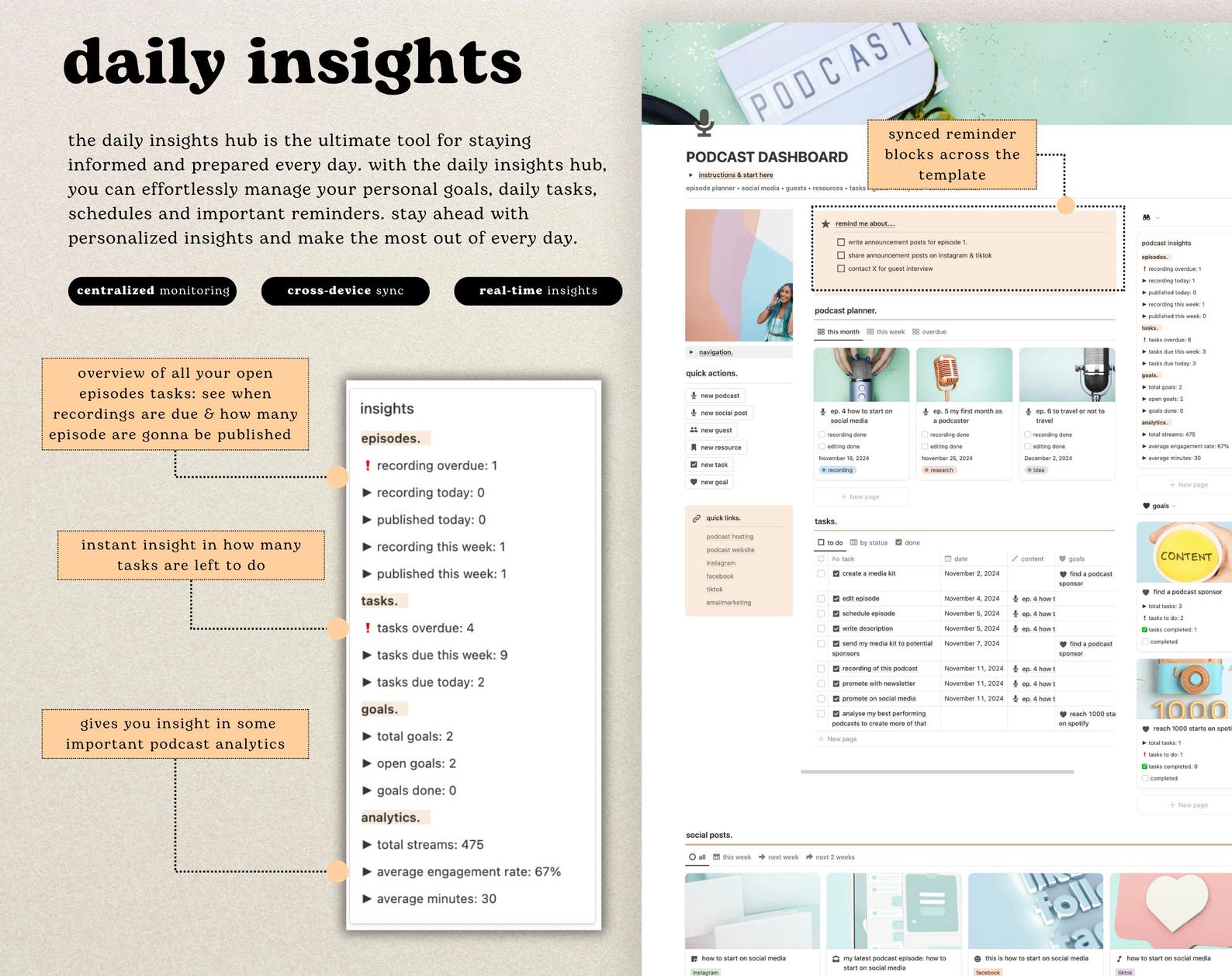 Podcast Planner Notion Template, Digital Podcast Content Creation ...