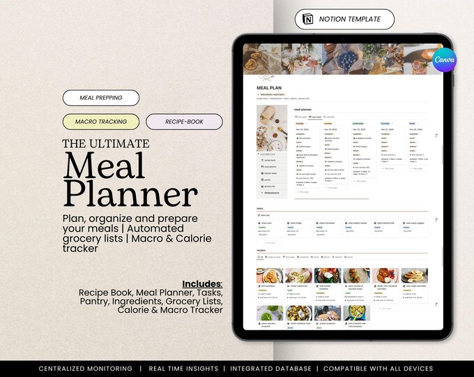 All-in-one Notion Meal Planner | Notion Template, Food Journal, Grocery ...