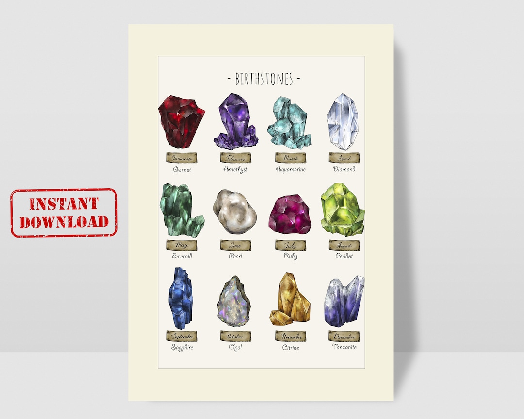 12 Month Birthstones, Gemstones Wall Art, Last Minute Gift Ideas for ...