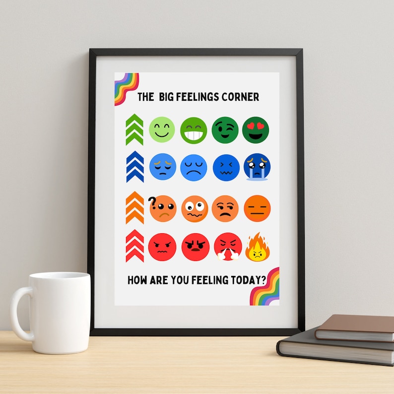 Big Feelings Corner, Classroom Decor, Posters for Children, Kids ...