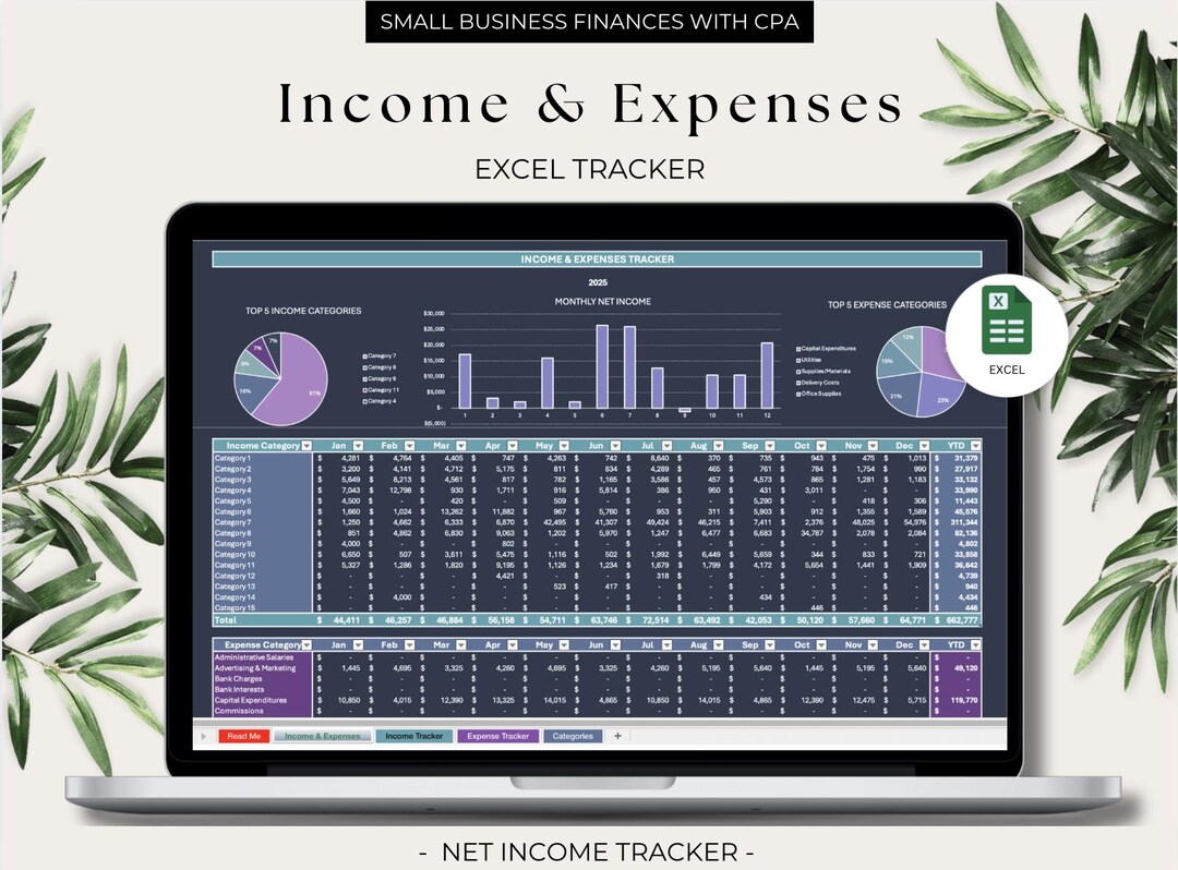 Income and Expense Tracker for Small Business, Monthly Net Income ...