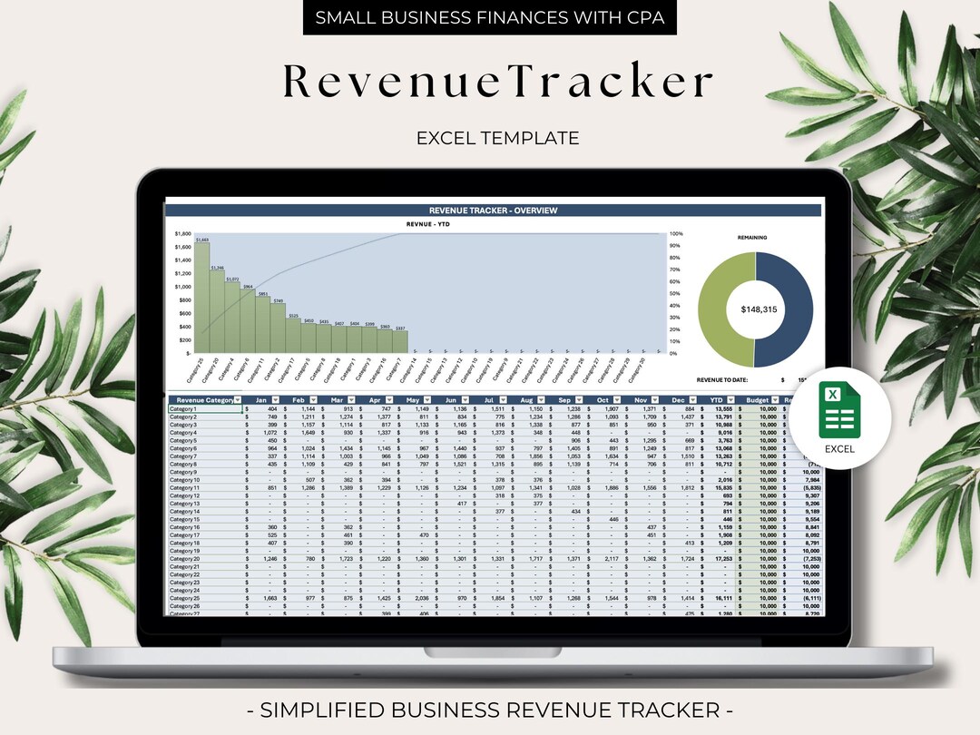 Revenue Tracker Spreadsheet for Small Business, Excel Template for ...