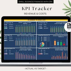 Revenue and Costs Kpis Tracker Dashboard Excel Template With Targeted ...