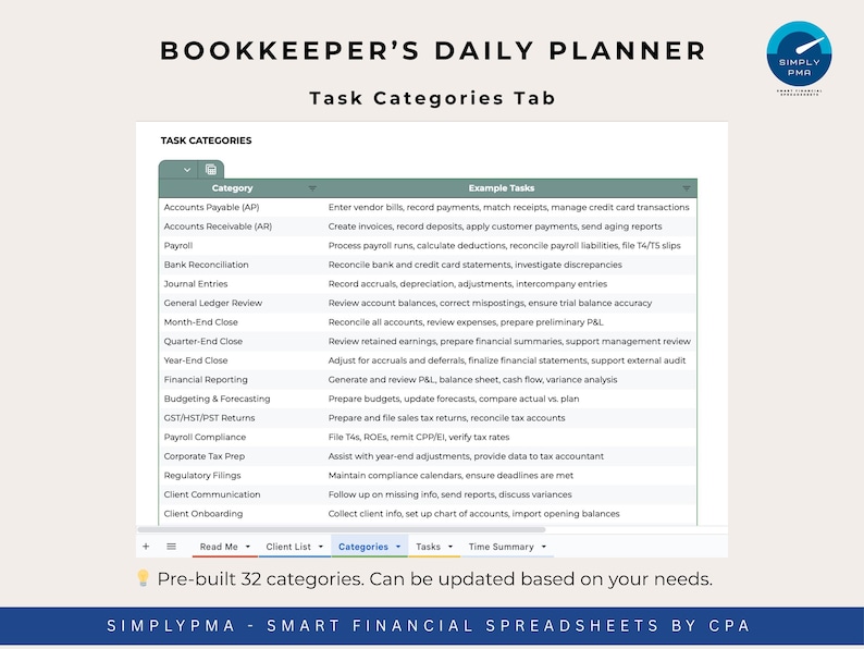 Bookkeeper Daily Planner Google Sheets Template With Automated ...