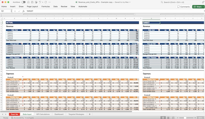 Revenue and Costs Kpis Tracker Dashboard Excel Template With Targeted ...