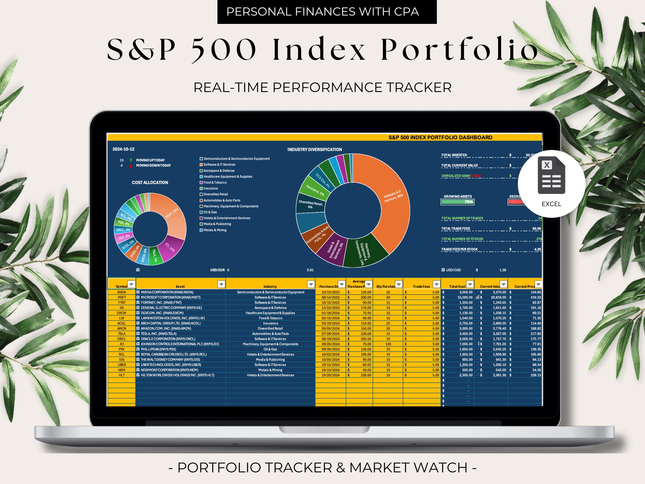 Stock Portfolio Tracker With Market Watch Futures and Dynamic Dashboard ...