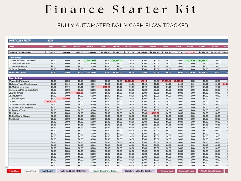 Finance Starter Kit Excel Template Business Bookkeeping Dashboard ...