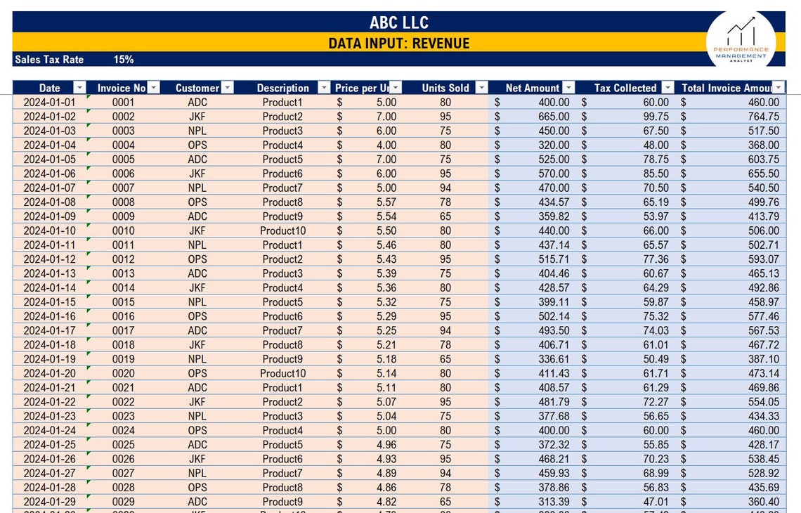 Revenue and Costs Tracker Automated Monthly Income Statement in Excel ...