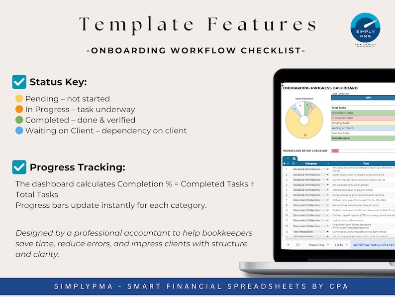 Bookkeeping Client Onboarding Workflow Google Sheets Template Process ...