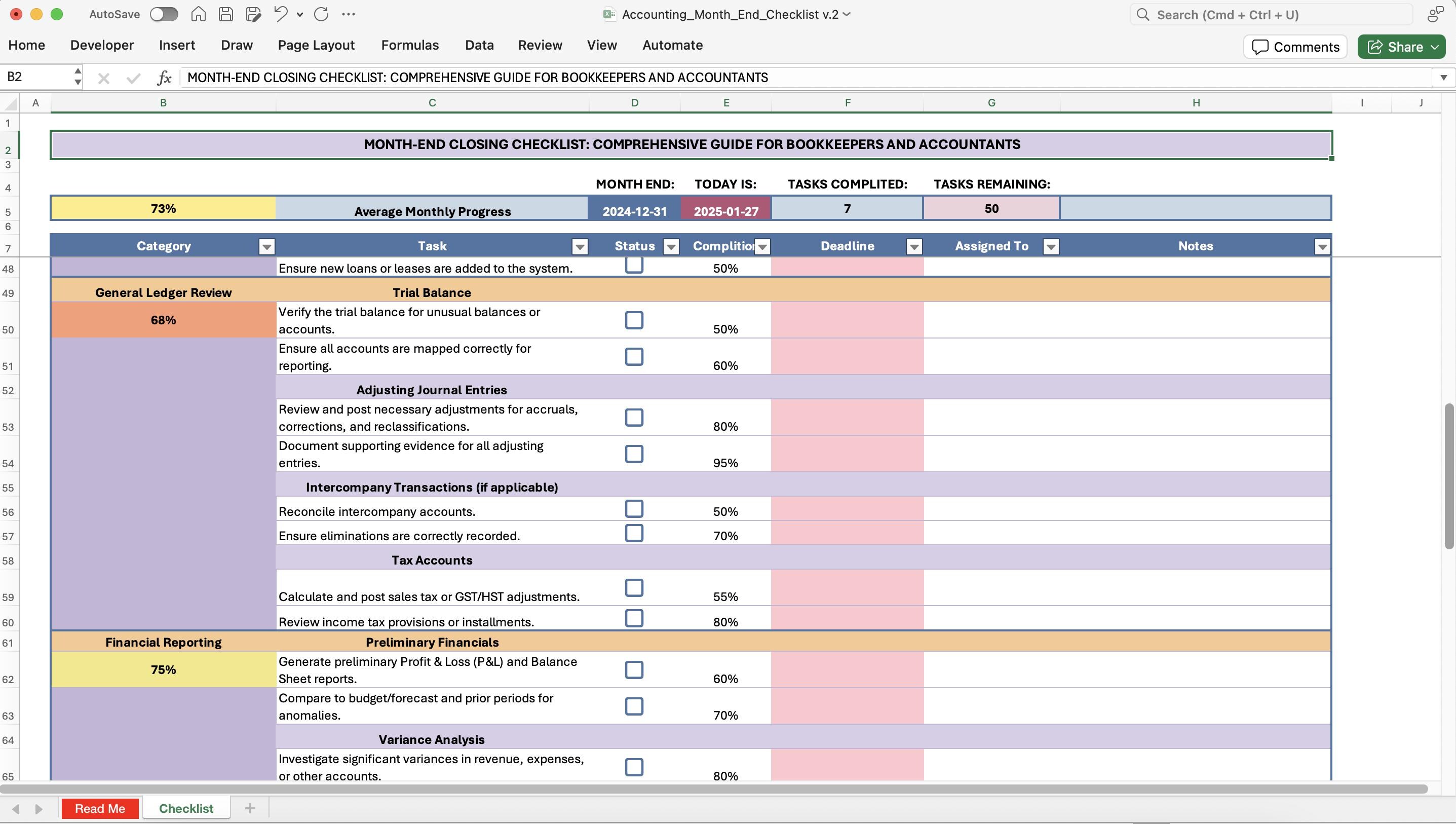 Month-end Closing Checklist for Bookkeepers and Accountants Bookkeeping ...