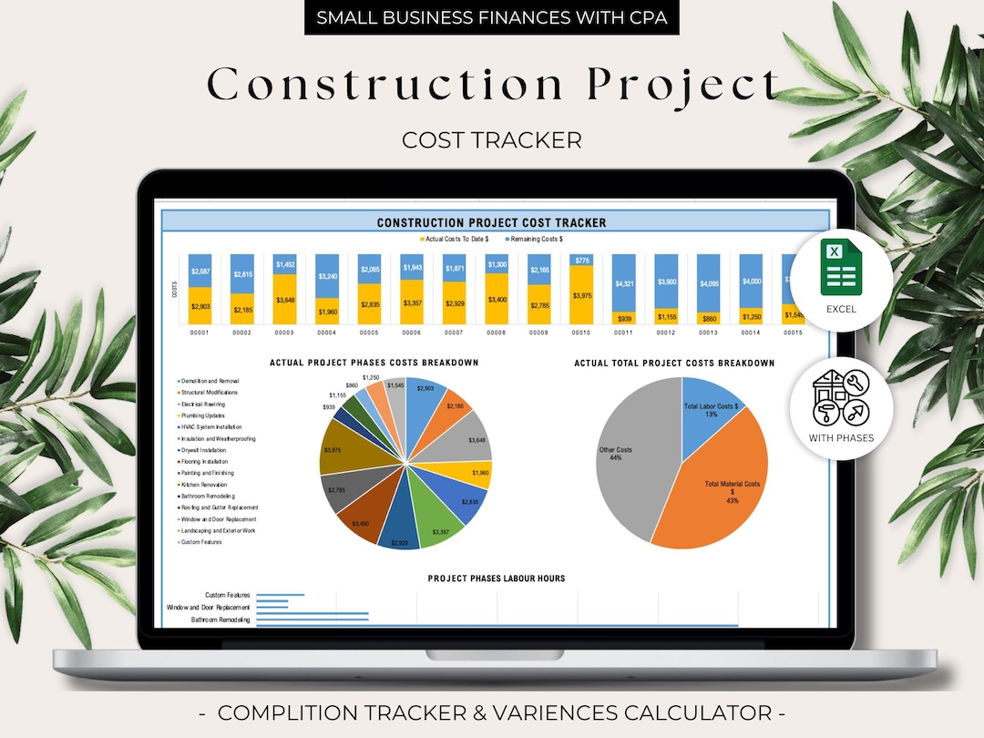 Construction Project Costs Tracker Excel Spreadsheet, Project Budget ...