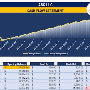 Revenue and Costs Tracker Automated Monthly Income Statement in Excel ...