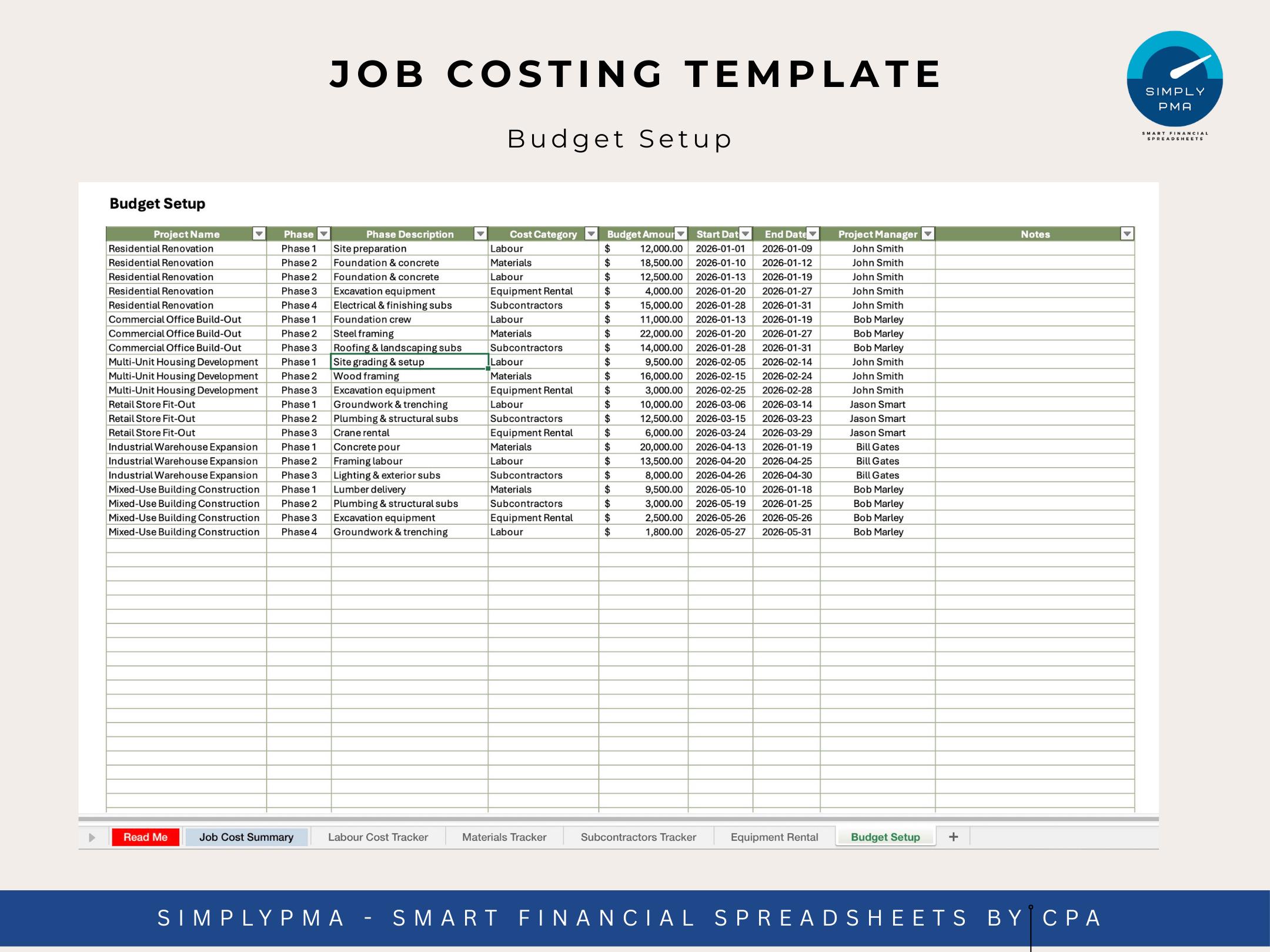 Job Costing Excel Template: Project Tracker, Budget Vs Actual (digital ...