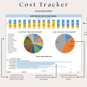 Construction Project Cost Tracker Interactive Dashboard Bookkeeping Job ...