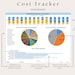 Construction Project Cost Tracker Interactive Dashboard Bookkeeping Job ...