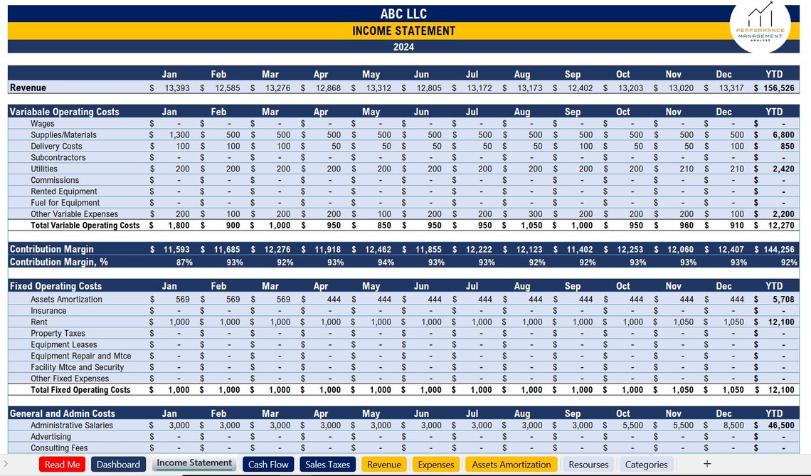 Revenue and Costs Tracker Automated Monthly Income Statement in Excel ...