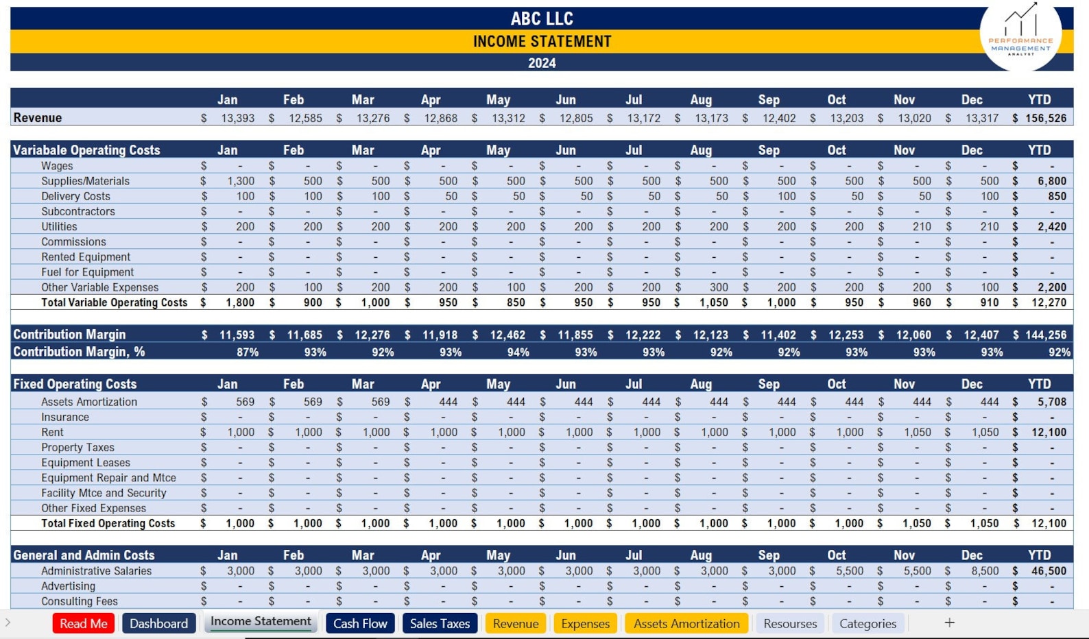 Revenue and Costs Tracker Automated Monthly Income Statement in Excel ...