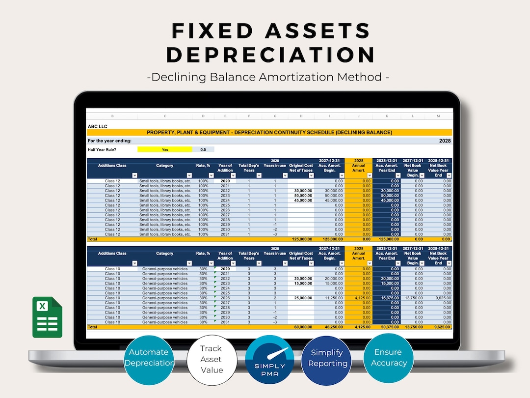 Fixed Assets Continuity Schedule Excel Template Depreciation ...