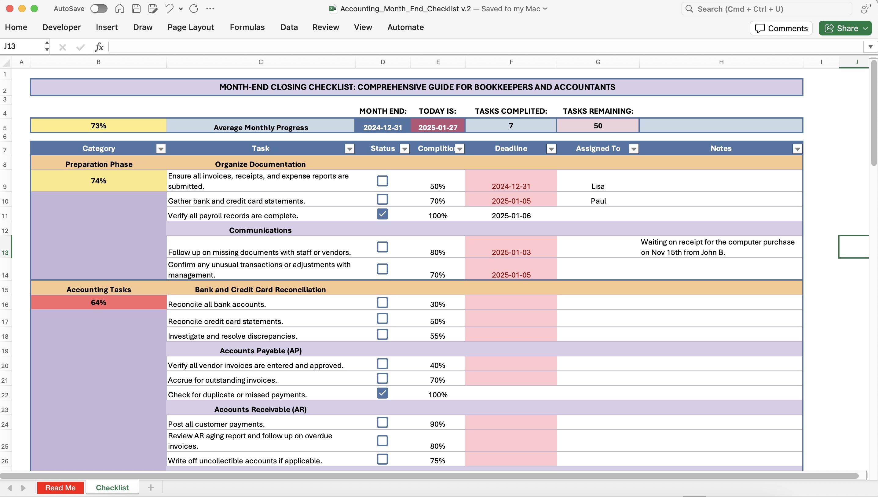 Month-end Closing Checklist for Bookkeepers and Accountants Bookkeeping ...