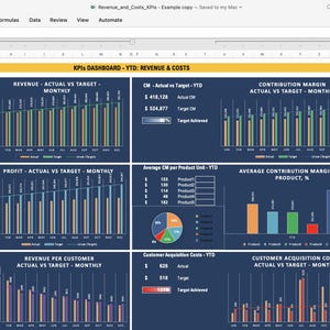 Revenue and Costs Kpis Tracker Dashboard Excel Template With Targeted ...