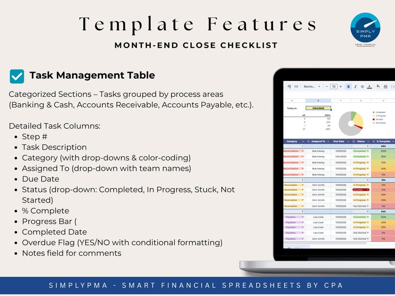 Month End Close Checklist Template for Accountants Bookkeepers Google ...