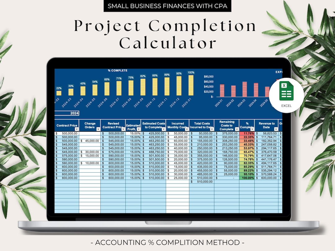 Long-term Project Percentage of Completion Revenue Calculator - Excel ...