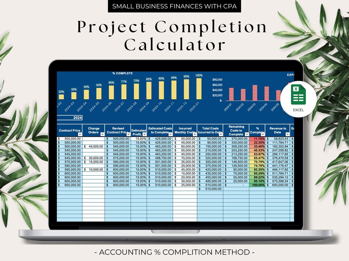 Long-term Project Percentage of Completion Revenue Calculator - Excel ...