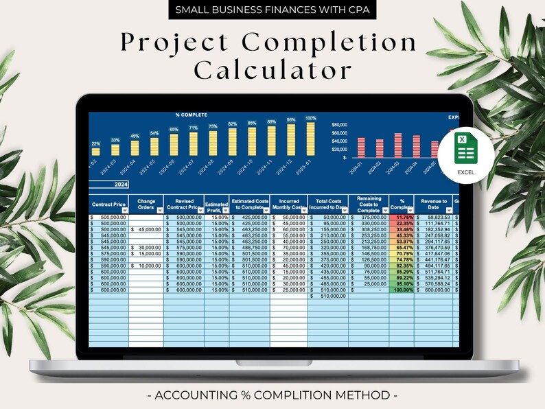 Long-term Project Percentage of Completion Revenue Calculator - Excel ...