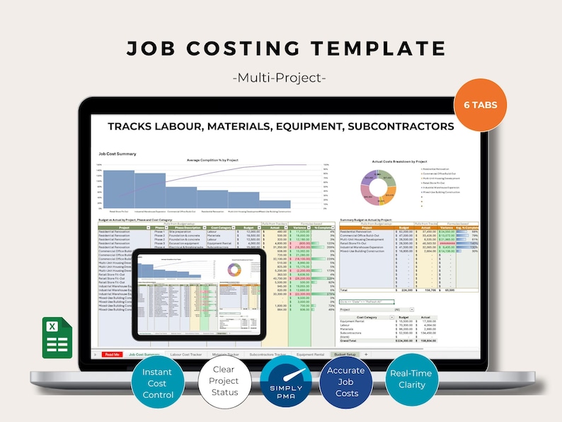 Job Costing Excel Template: Project Tracker, Budget Vs Actual (digital ...