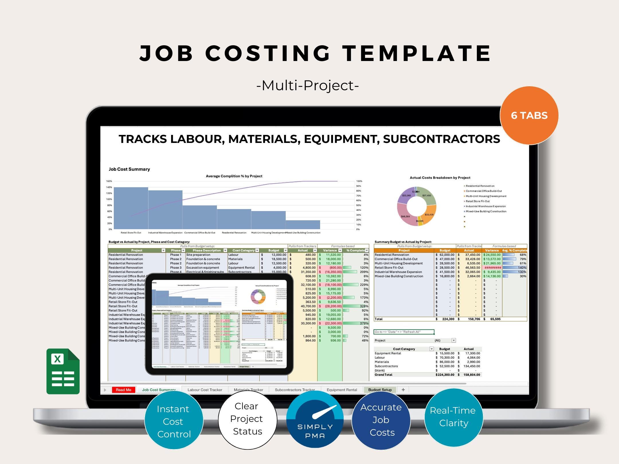 Job Costing Excel Template: Project Tracker, Budget Vs Actual (digital ...