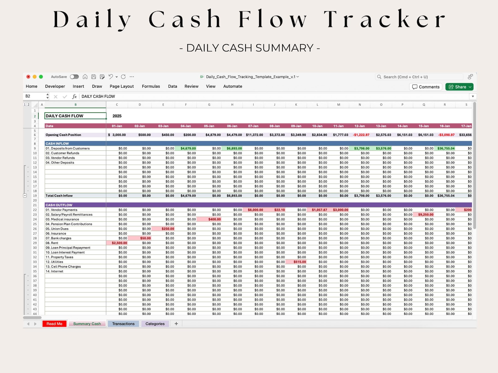 Daily Cash Flow Tracking Excel Template | Small Business Cash ...