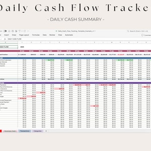 Daily Cash Flow Tracking Excel Template | Small Business Cash ...