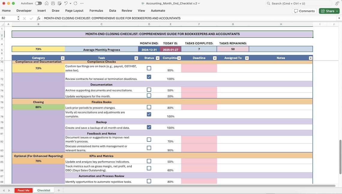 Month-end Closing Checklist for Bookkeepers and Accountants Bookkeeping ...