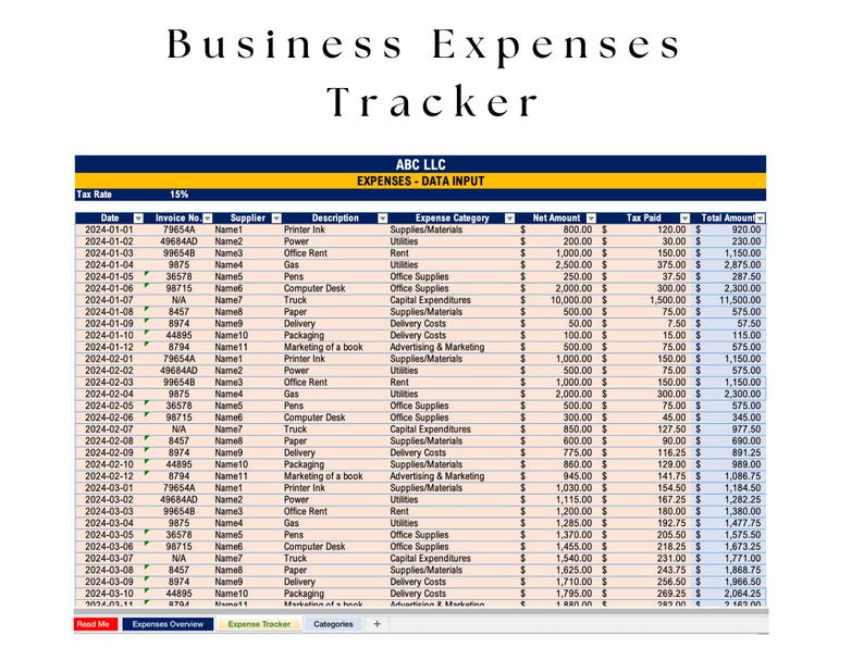 Business Expense Tracker: Excel Template for Budgeting (digital ...