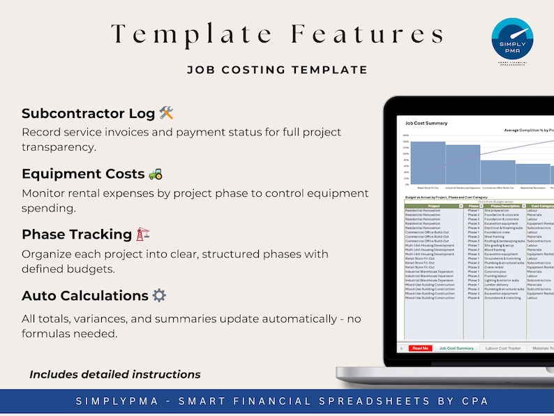 Job Costing Excel Template: Project Tracker, Budget Vs Actual (digital ...