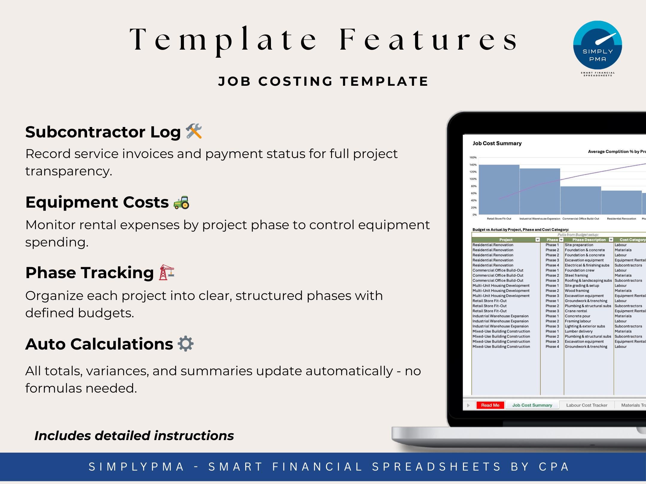 Job Costing Excel Template: Project Tracker, Budget Vs Actual (digital ...
