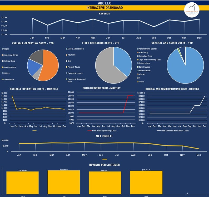 Revenue and Costs Tracker Automated Monthly Income Statement in Excel ...