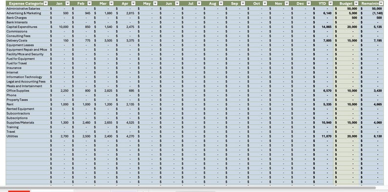 Business Expense Tracker: Excel Template, Budgeting & Reporting ...