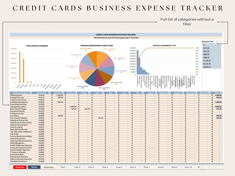 Credit Card Expense Tracker Excel Template Automated Business Spending ...