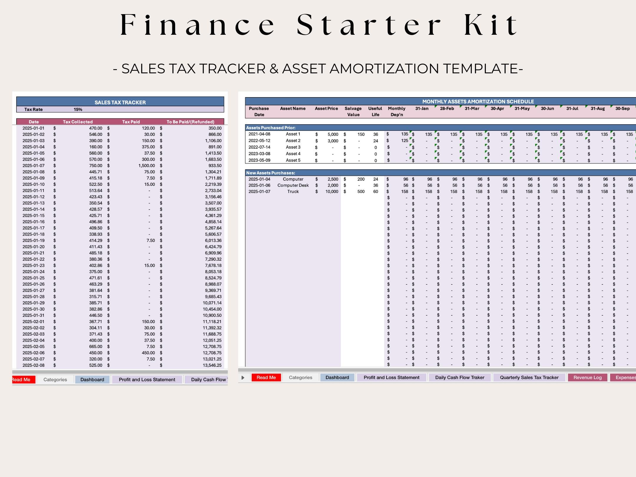 Finance Starter Kit Excel Template Business Bookkeeping Dashboard ...