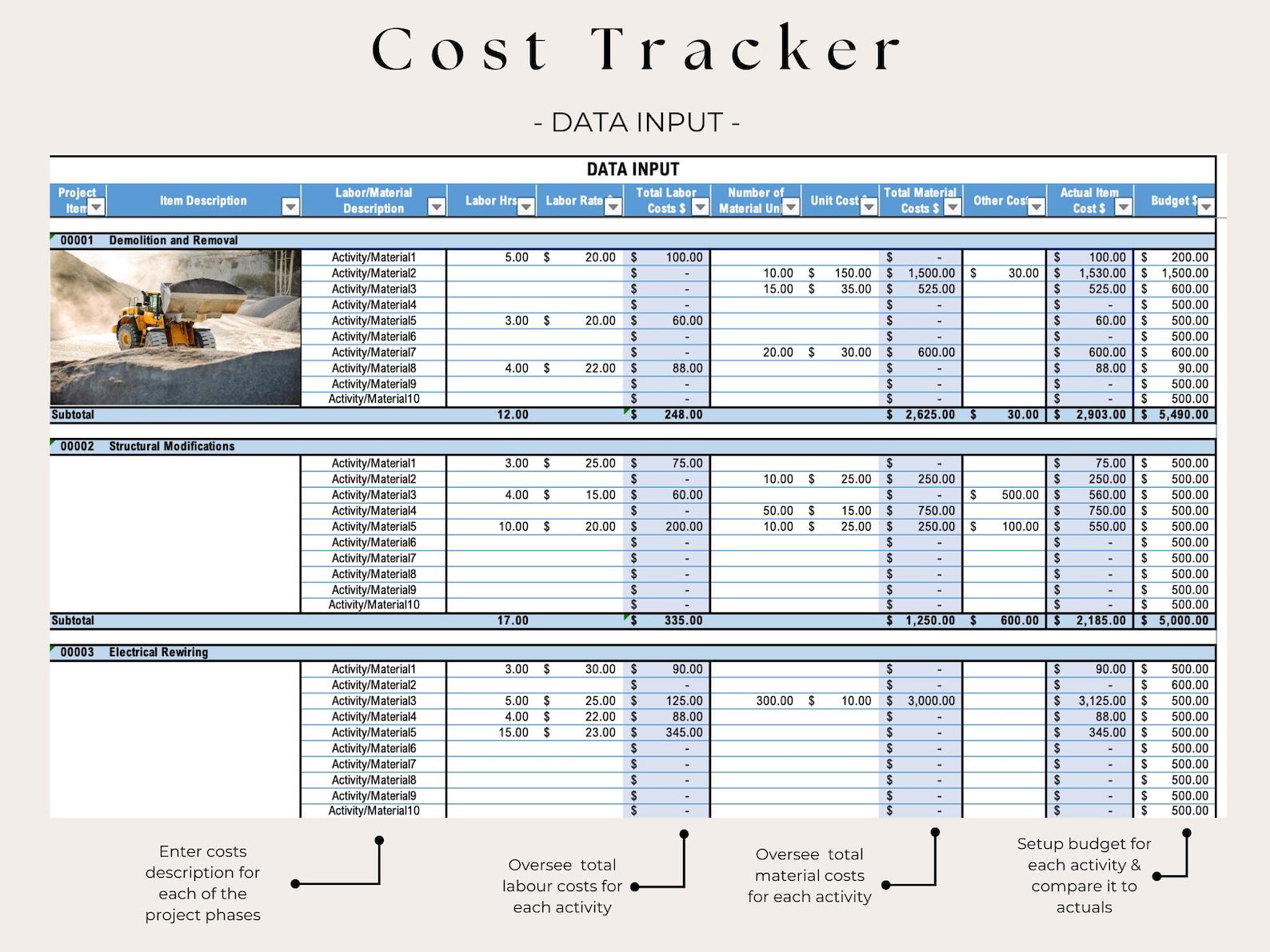 Construction Project Cost Tracker Interactive Dashboard Bookkeeping Job ...