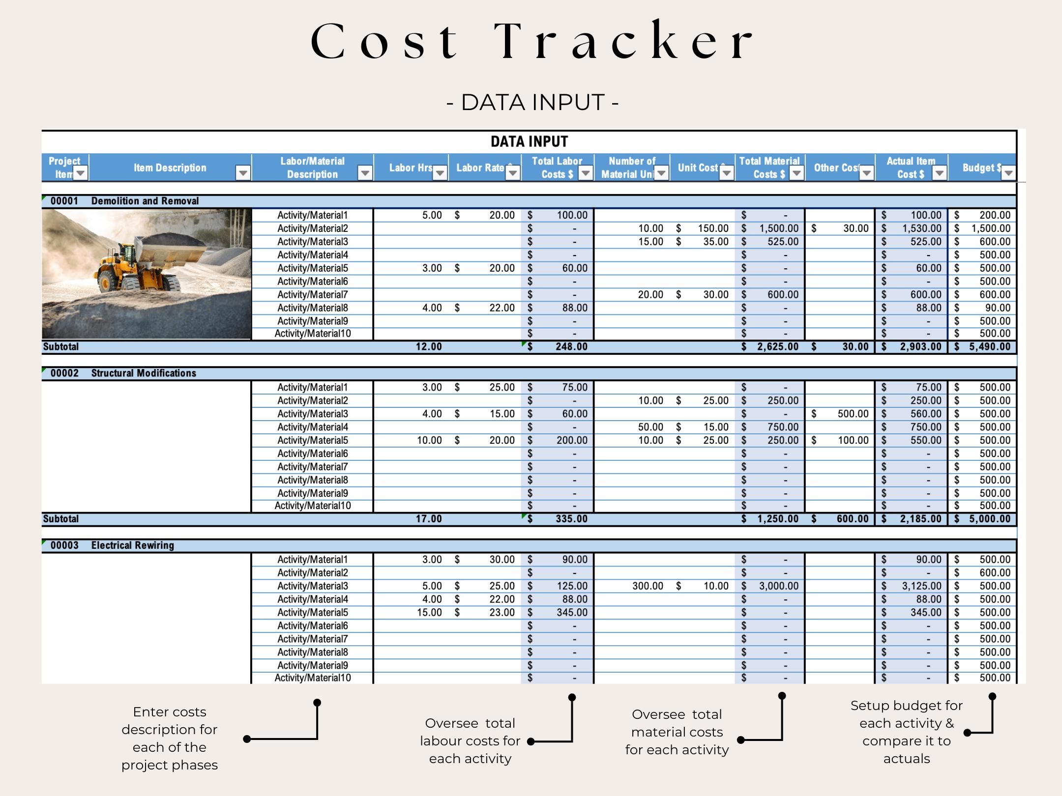 Construction Project Cost Tracker Interactive Dashboard Bookkeeping Job ...