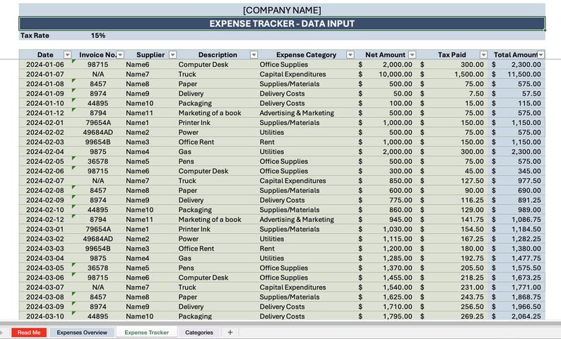 Business Expense Tracker: Excel Template, Budgeting & Reporting ...