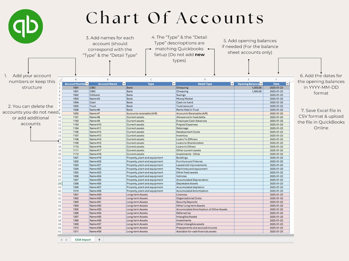 Quickbooks Online Chart of Accounts Import Bookkeeping Excel Template & CSV Digital Download - Etsy