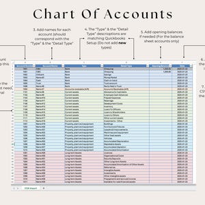 Quickbooks Online Chart of Accounts Import Template (excel & CSV) - Etsy