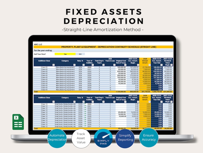 Fixed Assets Depreciation Schedule Straight Line Amortization ...