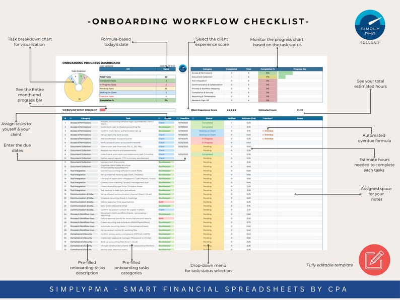 Bookkeeping Client Onboarding Workflow Google Sheets Template Process ...